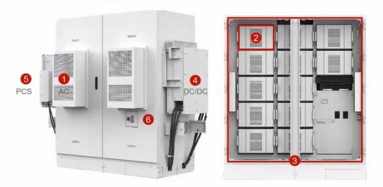 Batería Luna2000-200kWh-2H1 de Huawei